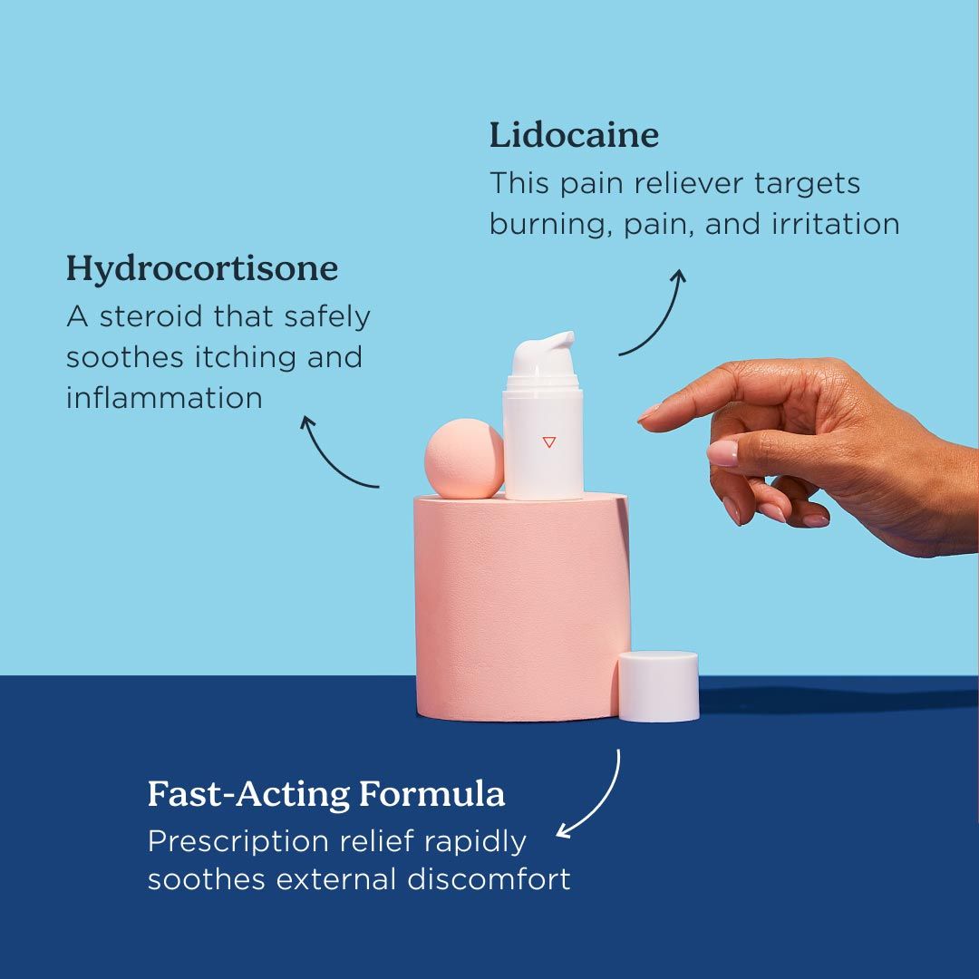 Hydrocortisone & Lidocaine Cream for BV & Yeast | Wisp