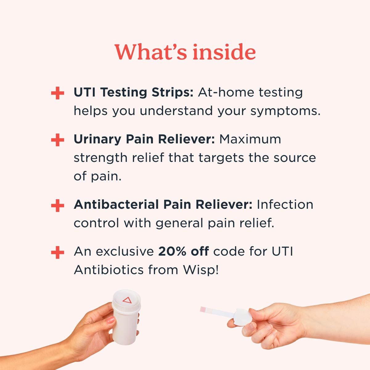 UTI Pain & Symptoms Relief Emergency Kit | Wisp