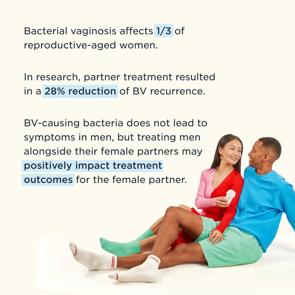 Online Prescription BV Treatment for Men | Wisp